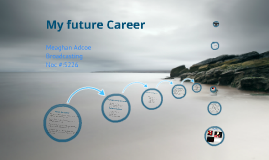 My Future Career by Meaghan Adcoe on Prezi