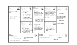 SWOT analysis for Pixar by Geoff Barr on Prezi