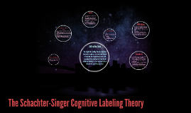 The Schachter-Singer Labeling Theory by Jeanne Kenyon on Prezi