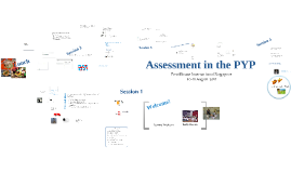 PYP Assessment by Leanne Erickson on Prezi