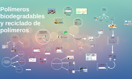 POLIMEROS BIODEGRADABLES Y RECICLADO DE POLIMEROS by patricia romero on Prezi