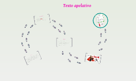 Texto apelativo by on Prezi