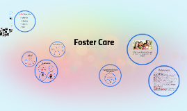 Foster Care Presentation by Rachel Krupa on Prezi