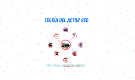 TEORÍA DEL ACTOR RED. by nicolas martinez pinilla on Prezi