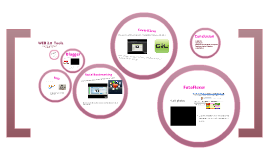 PPR Competencies by Rachel Goodwin on Prezi