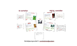 Vertelperspectief / vertelstandpunt by Sara De Decker on Prezi