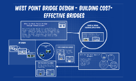 West Point Bridge Design by Parker Jorenby on Prezi