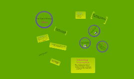 Reliable and Unreliable Sources by Colleen Braden on Prezi