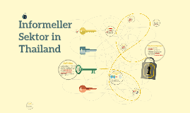 Informeller Sektor in Thailand by Laura Rublack on Prezi