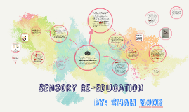 Sensory Re-Education by Shah Noor on Prezi