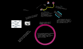MITOS MORALES by Astrid parra on Prezi