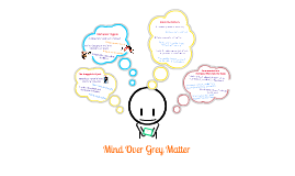 Amygdala Hijack: Power of Emotional Intelligence in the Workplace by ...