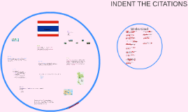 Thailand by Onuma Ninloet on Prezi