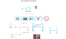 Recetas tipo Cheque by Pamela Morales Suazo on Prezi