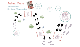 Animal Farm Project Plot Diagram by Ryan Mascarenhas on Prezi
