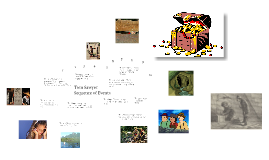 Frankenstein Timeline by Mauricio Ruiz on Prezi