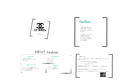 Chanel N5 Advertising Campaign - SWOT Analysis by Alban Cibaj on Prezi