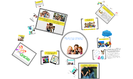 DESARROLLO PSICOSOCIAL EN LA ADOLESCENCIA by jose luis garibay on Prezi