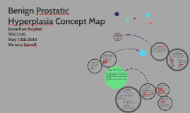 Benign Prostatic Hyperplasia Concept Map by Jonathan Ruybal on Prezi