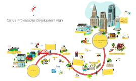 Cognitive Disability Model by Carly Salfer on Prezi