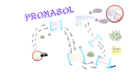 pronasol by isis osorio on Prezi