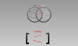 Mac V.S. PC-Venn Diagram by matthew lewis on Prezi
