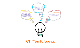 Importance of ICT in Science Education by Grace Laundon on Prezi