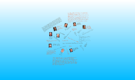 Santa Fe Independent School District v. Jane Doe by Alexandra Manriquez ...