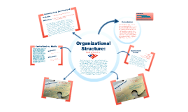 Bank of America Organizational Structure by Kim Elliott on Prezi