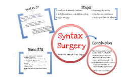 Syntax Surgery by Michelle Terry on Prezi