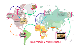 NUEVO Y VIEJO MUNDO by on Prezi