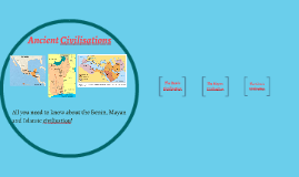 The Life Cycle Of a Camel by Zunairah Ahmed on Prezi