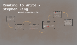 Reading to Write - Stephen King by April Yan on Prezi