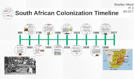 South African Colonization Timeline by Bradley Wood on Prezi