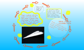 Paper Airplane Lab Report