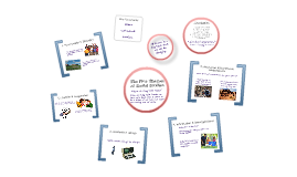 The Five Themes of Social Studies by Melissa Giordano on Prezi