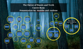 Baconian Method vs. Modern Scientific Method by Maddie Young on Prezi