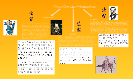 Confucianism, Daoism, and Legalism by JinMei M on Prezi