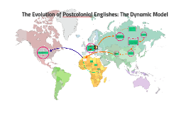 The dynamic Model of postcolonial Englishes by hieronymus jacker on Prezi
