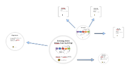 Leidse Octaëder by Camille vk on Prezi