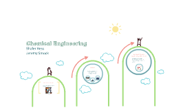 12 Step Design Process by Jeremy Smock on Prezi