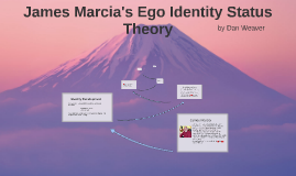 James Marcia's Ego Identity Status by Dan Weaver on Prezi