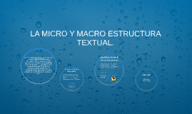 LA MICRO Y MACRO ESTRUCTURA TEXTUAL. by DENILUZ MANGONES VELASQUEZ on Prezi