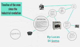 Timeline of the oven (Industrial revolution by lucas smith on Prezi