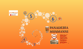 PANADERIA MUSMANNI by Rafael Araya on Prezi