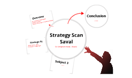 Strategy Scan Saval by Aukje Smulders on Prezi