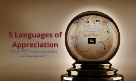 5 Languages of Appreciation by Hannah Jordan on Prezi