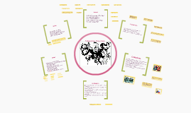 Mongolian Octopus by Mrs Wouters on Prezi