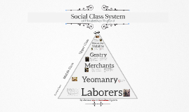 Social Class System by NamChau Nguyen on Prezi