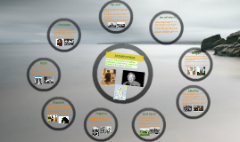 A Look Inside Ireland In The 1930's by Ryan Drouillard on Prezi